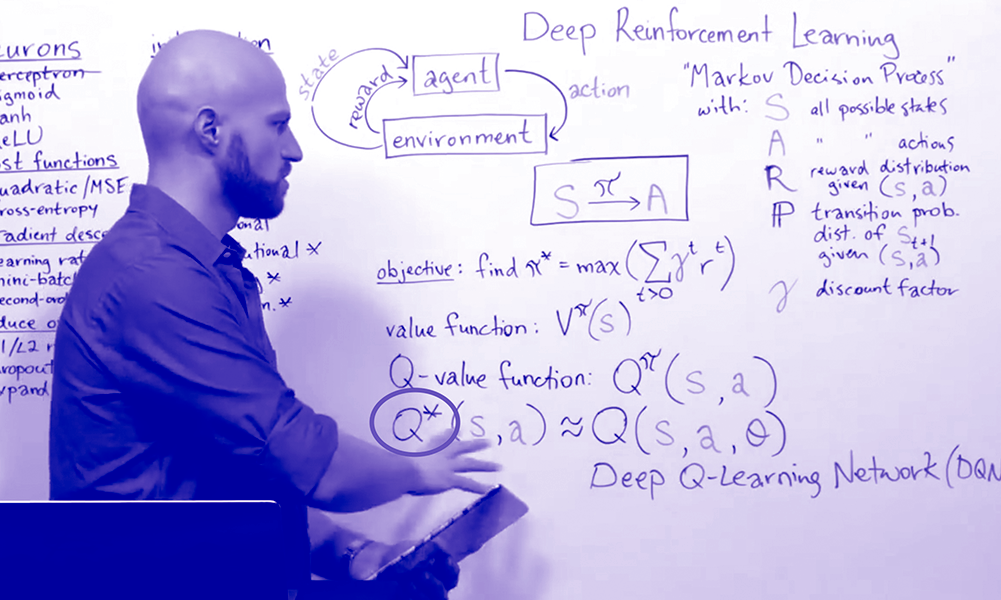 SDS 740: Q*: OpenAI’s Rumored AGI Breakthrough - Podcasts ... SDS 740: Q*: OpenAI’s Rumored AGI Breakthrough - Podcasts ...